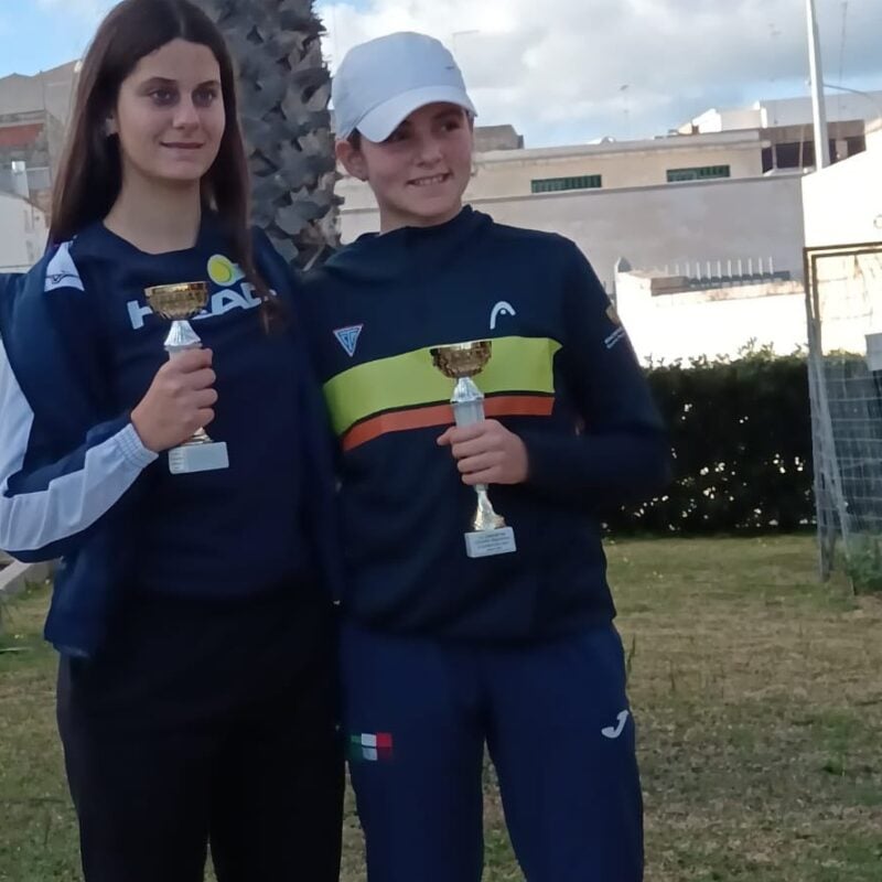 Per saperne di più su: Circuito regionale under 16: successo di Mineo a ...